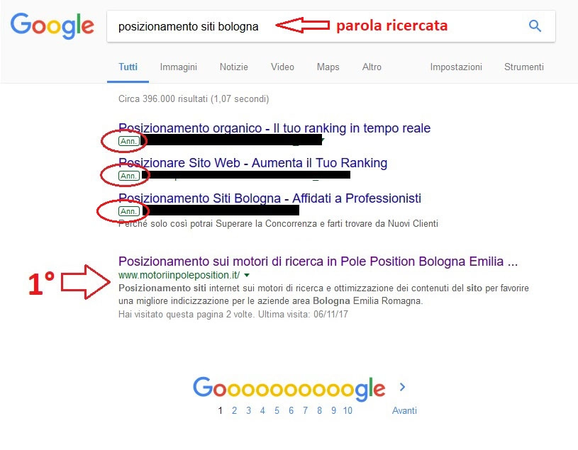 Siti internet e Posizionamento SEO sui motori di ricerca Bologna